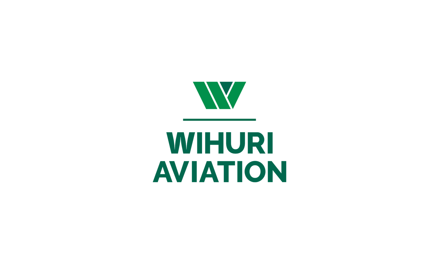 Wihuri Aviation AB - SOFF